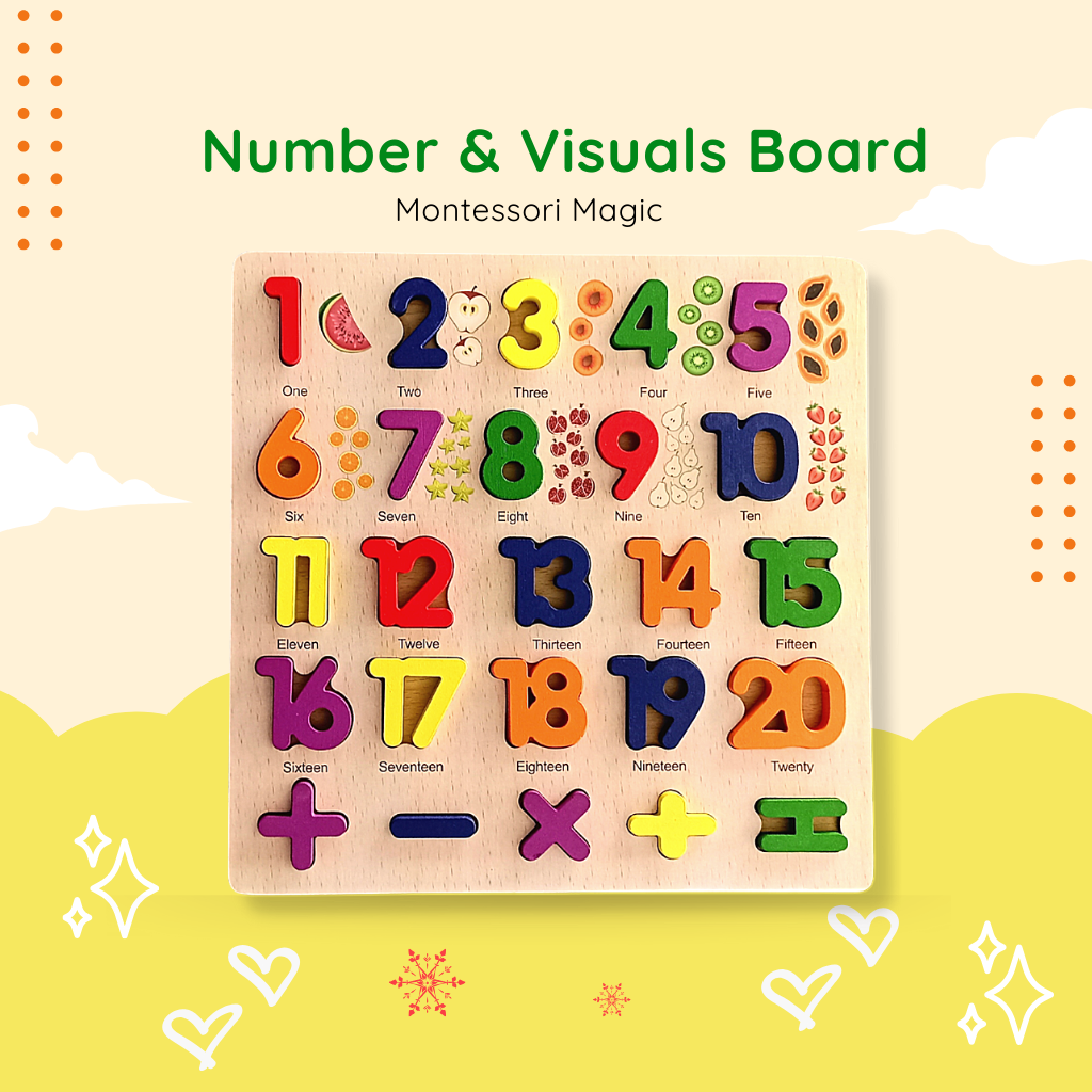 Montessori Magic: Number & Visuals Board – Erenjoy